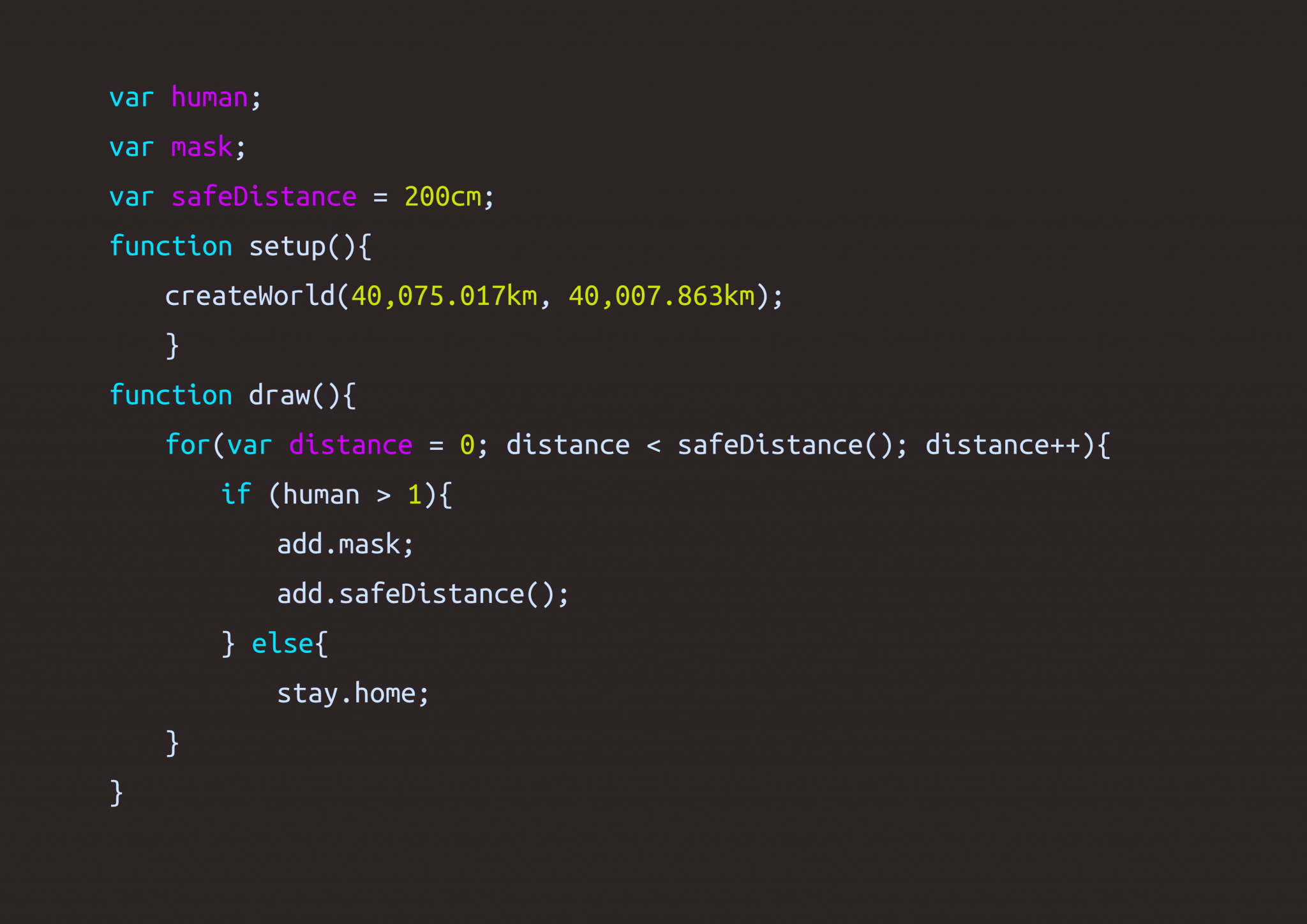 Creative Computation for Visual Communication Design 2020 | Aalto VCD